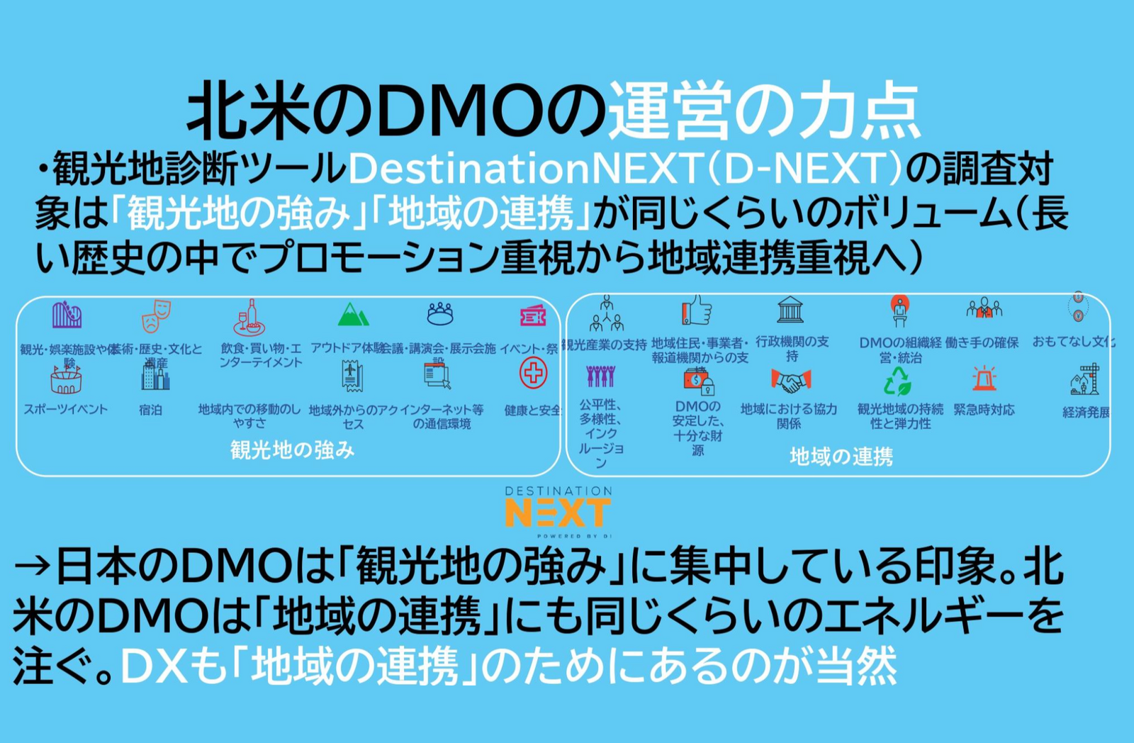 海外の観光DXは"ココ"が日本と違う！北米DMOに学ぶデータ活用の最前線 | 訪日ラボ